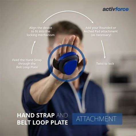 Af2 Active Force 10 At ₹ 65000piece In Mumbai Id 2854174866562