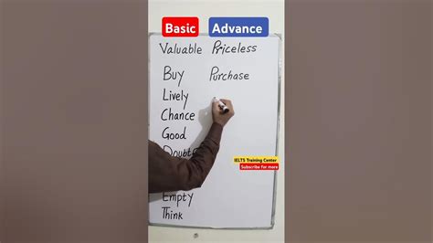 Basic Vs Advance English Band 9 Ielts Vocabulary Ielts Speaking And
