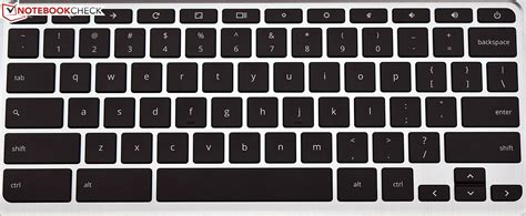 Hp Chromebook 13 G1 Core M5 Notebook Review Reviews