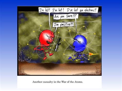 Notesisotopesions Chemistry Powerpointppt