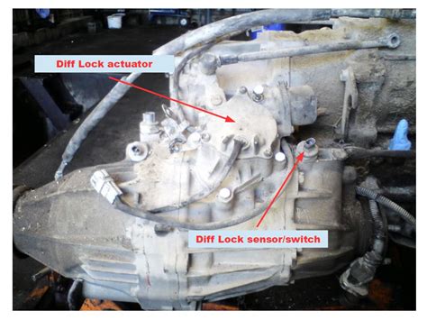 Land Cruiser 80 Series Hdj80 Centre Diff Lock Troubleshooting Motor