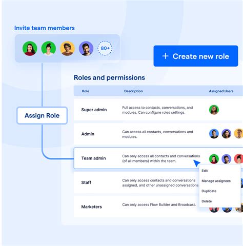 Gdpr 条例指南：一般资料保护规定 7 大原则