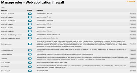Waf Web Application Firewall