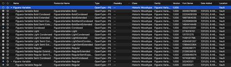 Solved Loaded Fonts Not Showing Up In Indesign 2022 172 Adobe Community 12845724