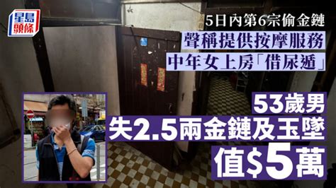 接二連三│工廠男工人荃灣街頭遭按摩女兜搭 闢室短敍被偷去5萬元金鏈 星島日報