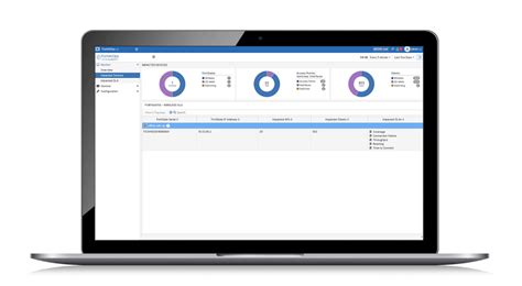 Fortinet giới thiệu công nghệ AIOps trên SD WAN thiết bị mạng có dây