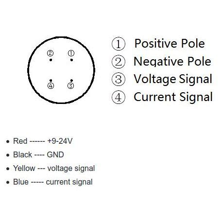 Anemometer Analog Output