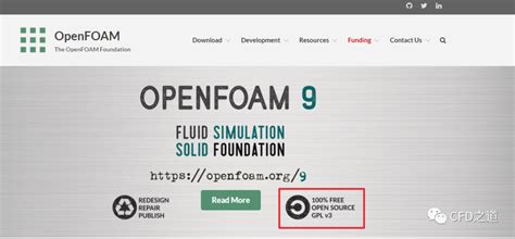 Openfoam Low