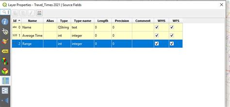 Most Cells Are Null During Join In Qgis Geographic Information