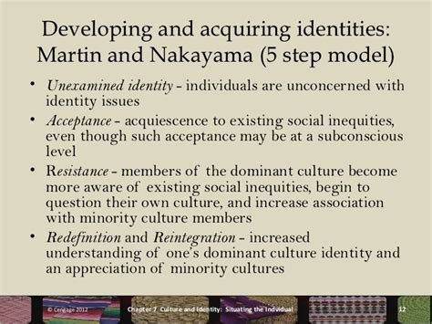 Ch7 Powerpoint