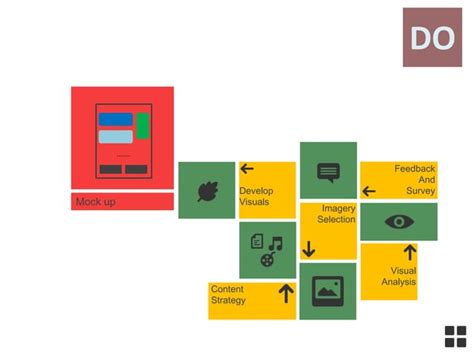 A Ui And Ux Training Presentation Pptx Computer Software And Applications Computing