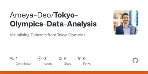 GitHub Ameya Deo Tokyo Olympics Data Analysis Visualising Datasets From Tokyo Olympics
