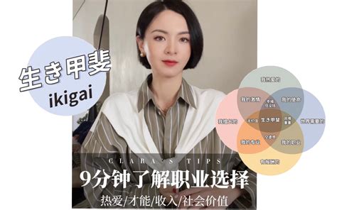 2023爆火软件测试自学教程🔥 自动化测试 新手小白30天软件测试进阶入门最强教程 樱花草莓味冰淇淋 默认收藏夹 哔哩哔哩视频