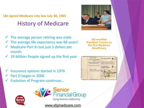 Demystifying Medicare Ppt