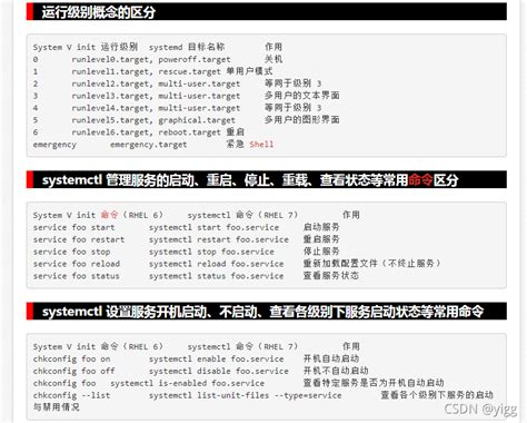 Liunx（四）linux命令之service和systemctlrhel6 使用systemctl Csdn博客
