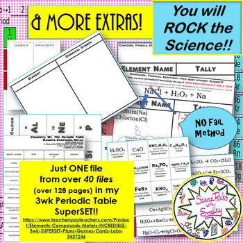 Elements COMPOUNDS Vocab Match UP CARDS Matching Word WALL CARDs