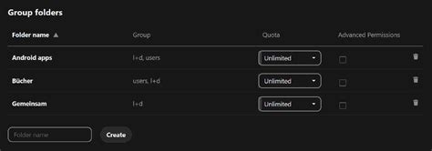 Streamlined Nextcloud With Openid Connect Authentication Dominikbritz