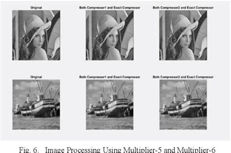 Figure 6 From Design Of Low Power And High Speed Approximate Compressor Based Multiplier