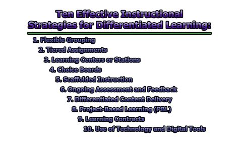 Ten Effective Instructional Strategies For Differentiated Learning
