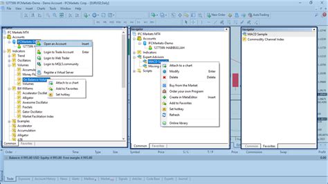 How To Use MetaTrader 4 A Comprehensive Guide Srading