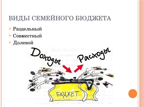Семейный бюджет Что такое семейный бюджет презентация онлайн