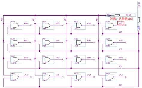 Quartus Ii实验二 运算部件实验：并行乘法器bdf实现quartus四位乘法 Csdn博客