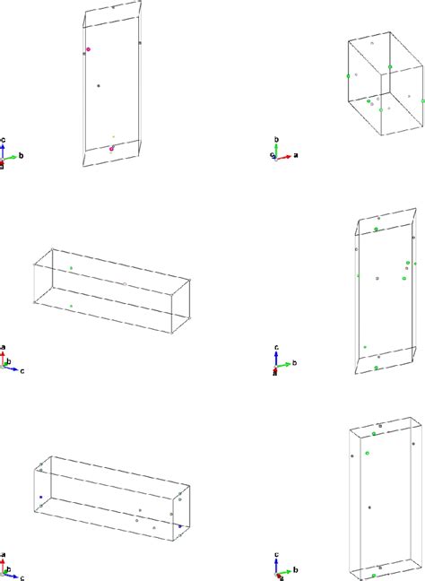 Figure 10 From Generative Adversarial Networks And Diffusion Models In