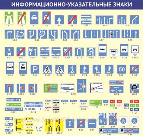 Знаки Информационные Дорожного Движения Картинки С Пояснениями —