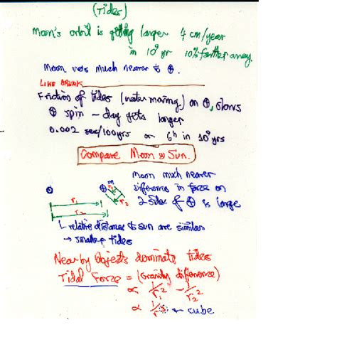 Physics 9 Lecture 15