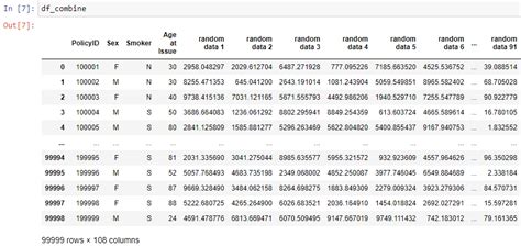 How To Merge Multiple Excel Files In Python Python In Office