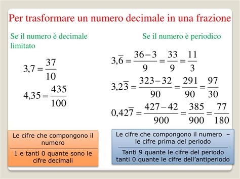 Come Trasformare Le Frazioni In Numeri Decimali DrBeckmann
