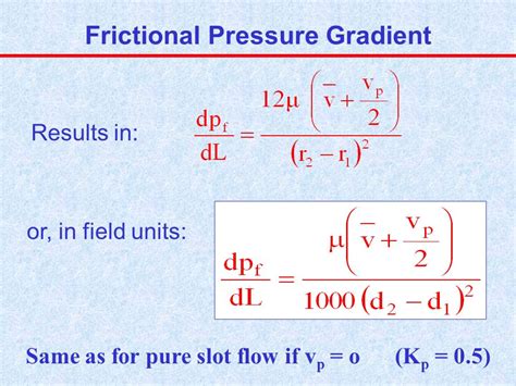 Lesson 15 Surge and Swab Pressures - ppt video online download