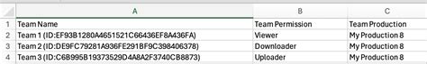 Importexport Csv Administration Flow Capture Guides
