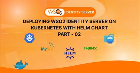 Understanding The Basic Folder Structure Of A Spring Boot Application By Ravindran Dharshan