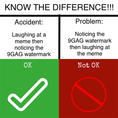 Educate Yourself Me Too Meme Funny Relatable Memes You Funny