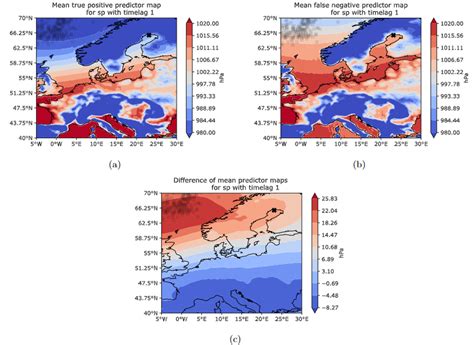 Mean Predictor Maps Of Sp All With Timelagˆttimelagˆ Timelagˆt 1 For
