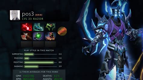 Dota 2 Replay 7 32D Razor Offlane Immortal Player Rank 155 12Min