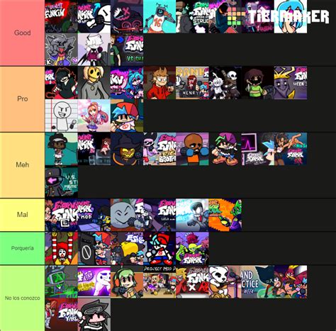 FNF Mods Tier List Community Rankings TierMaker
