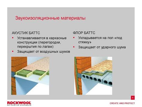Шумоизоляция дома: влияющие факторы и особенности процесса, материалы