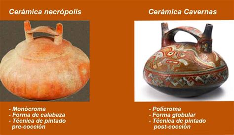 Tipos y fases de la cerámica Paracas Cerámicas Perú