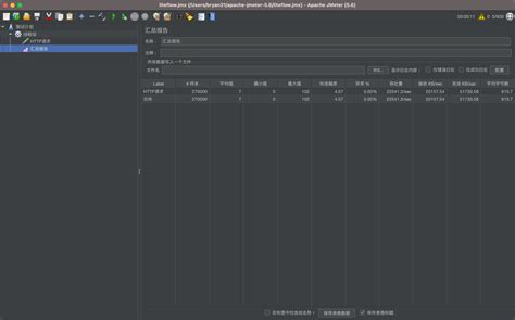 性能表现 LiteFlow