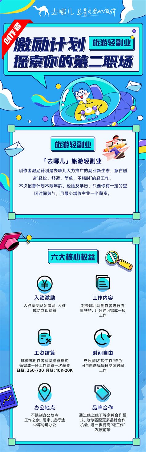 大连已明确！月薪20k！15薪，500强企业急聘！无面试，非全职广告内容信息