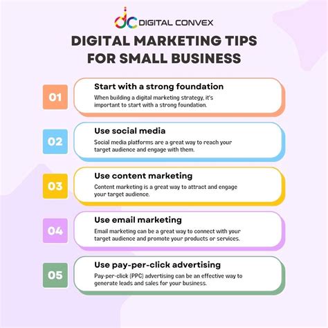 Digital Convex On Linkedin Digitalmarketing Socialmediamarketing Seo Businessinsights