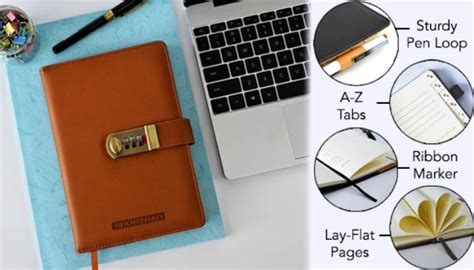Logguard Book With Combo Lock Your Password Protector Pulsetv