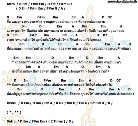 ลาสาวแม่กลองคอร์ด คอร์ด ลาสาวแม่กลอง อ๊อด คีรีบูน