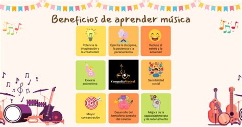 ⭐️clases Virtuales De MÚsica⭐️ Para Compañía Musical