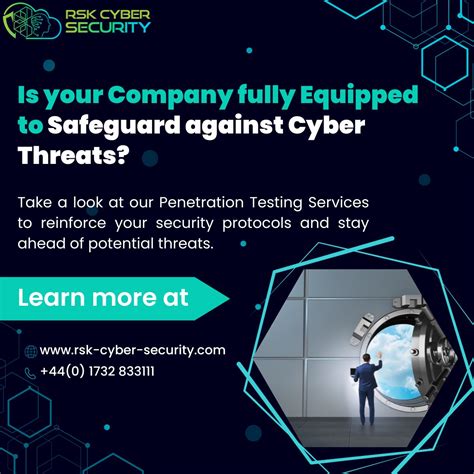 Rsk Cyber Security On Linkedin Penetrationtesting Cybersecurityservices
