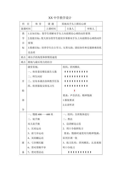 原地双手头上掷实心球 教案（表格式） 21世纪教育网