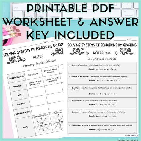 Solving Systems Of Equations By Graphing Guided Notes And Practice For Algebra 1