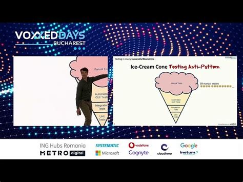 Voxxed Days Talk Your Unit Tests Are Trying To Tell You Something From